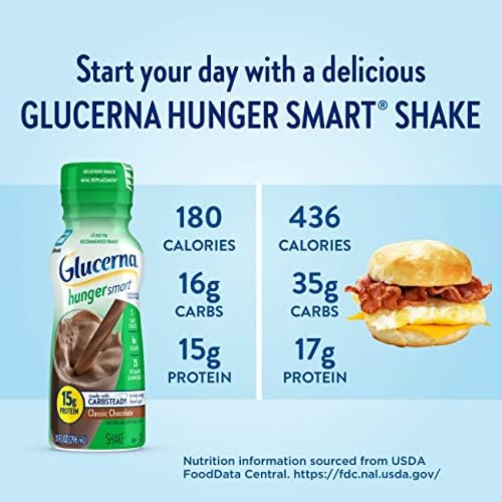 Glucerna Hunger Smart Diabetes Care Shake - Ready to Drink, 10 fl oz B ...